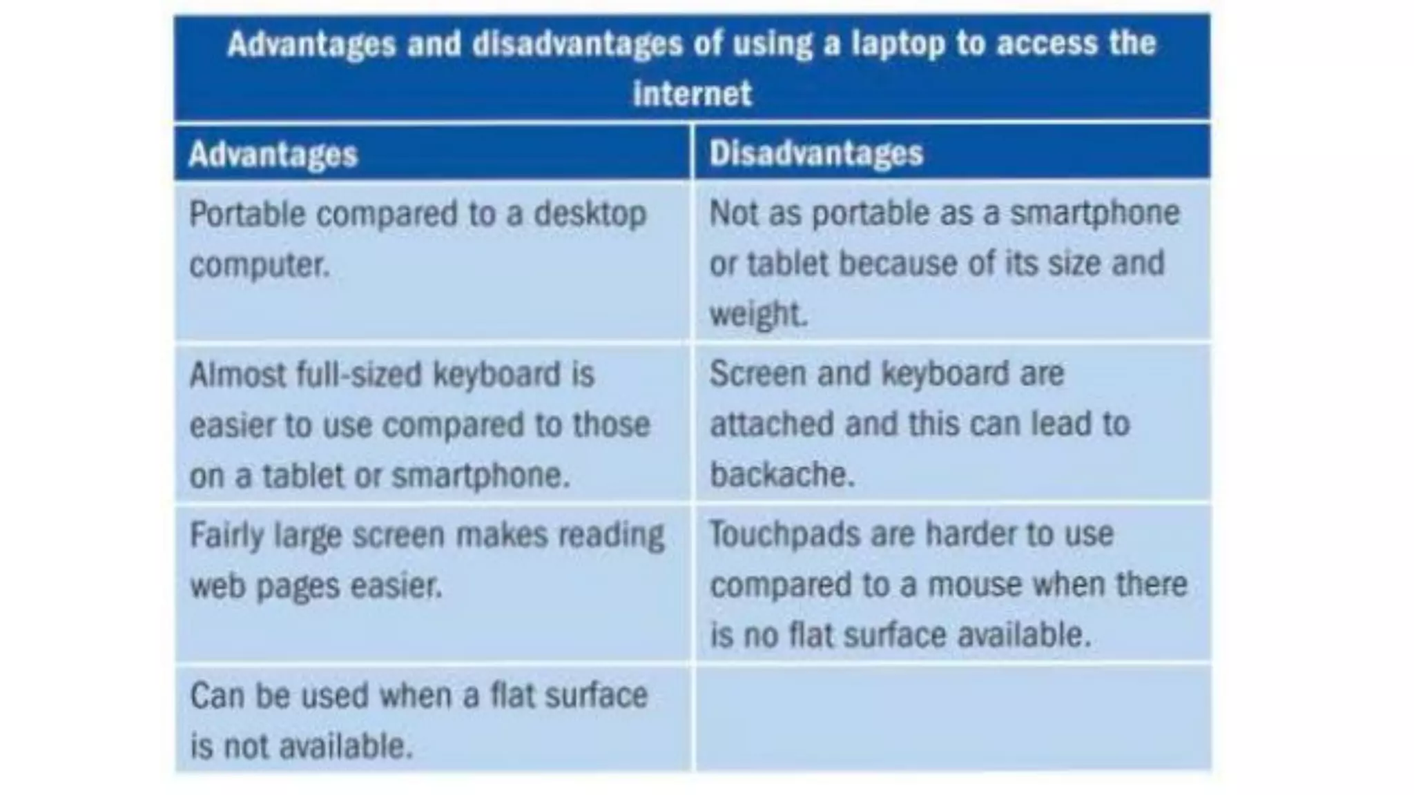 Networks and the effects of using them | PDF