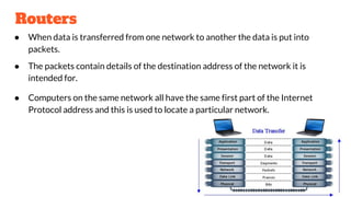 Networks and the effects of using them | PDF