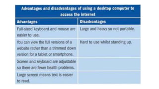 Networks and the effects of using them | PDF