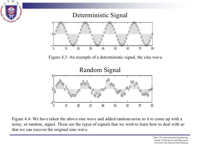 Theory Communication
