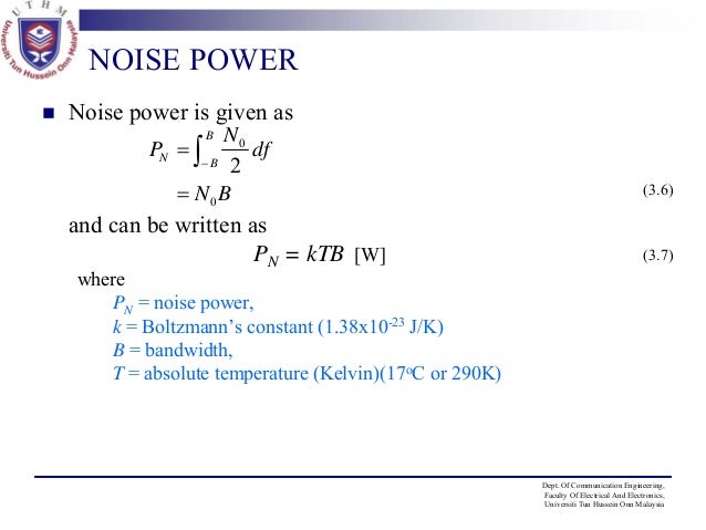 Theory Communication