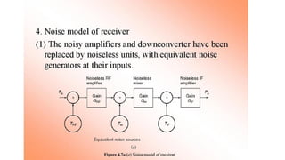 C h a p t e r 4 (Link Budget Design) noise temperature and noise figure ...
