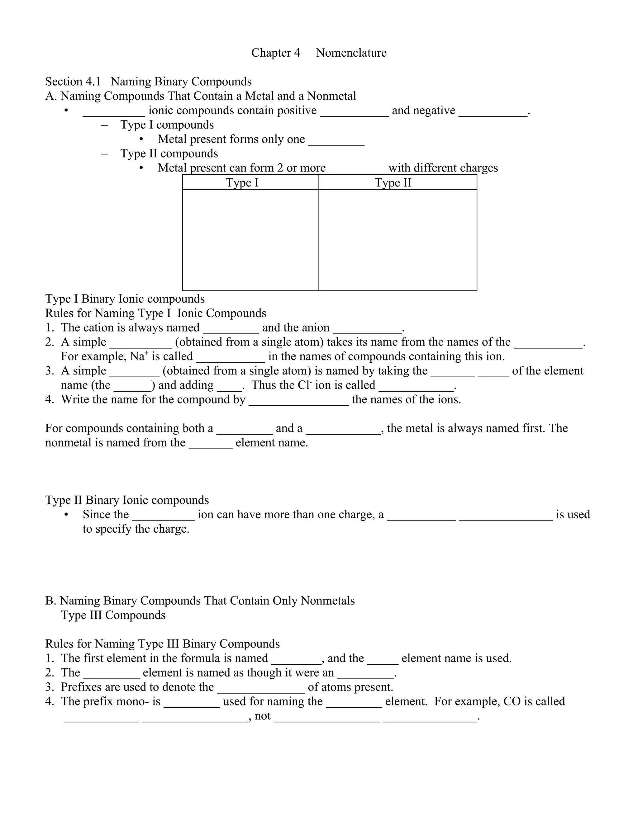 Chapter 4 nomenclature | DOC