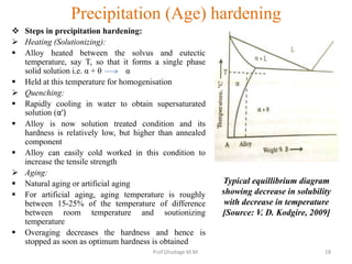 Chapter 4 non ferrous material and its alloy pptx | PPTX | Jewelry ...
