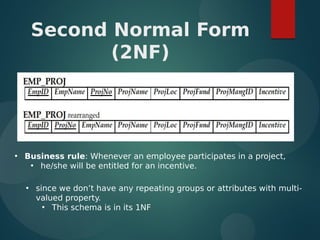 Chapter – 4 Normalization and Relational Algebra.pdf