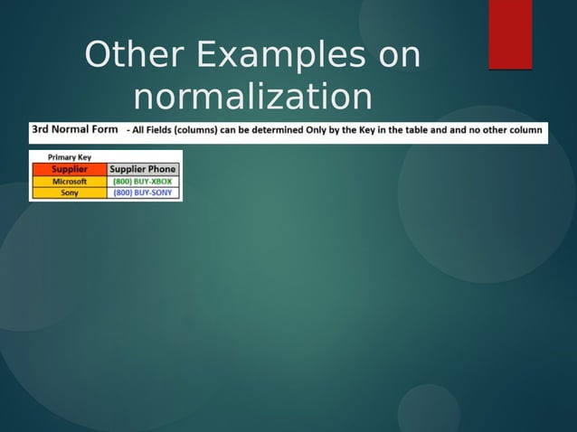 Chapter – 4 Normalization and Relational Algebra.pdf