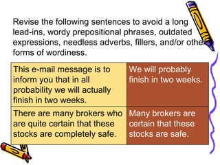 Business Communications Chapter 4 notes | PPT