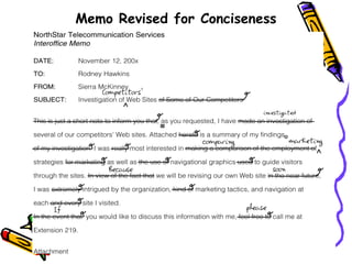 Business Communications Chapter 4 notes | PPT