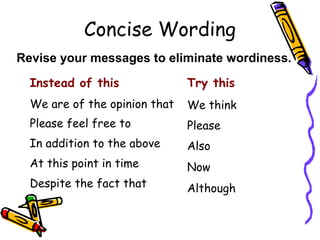 Business Communications Chapter 4 notes | PPT