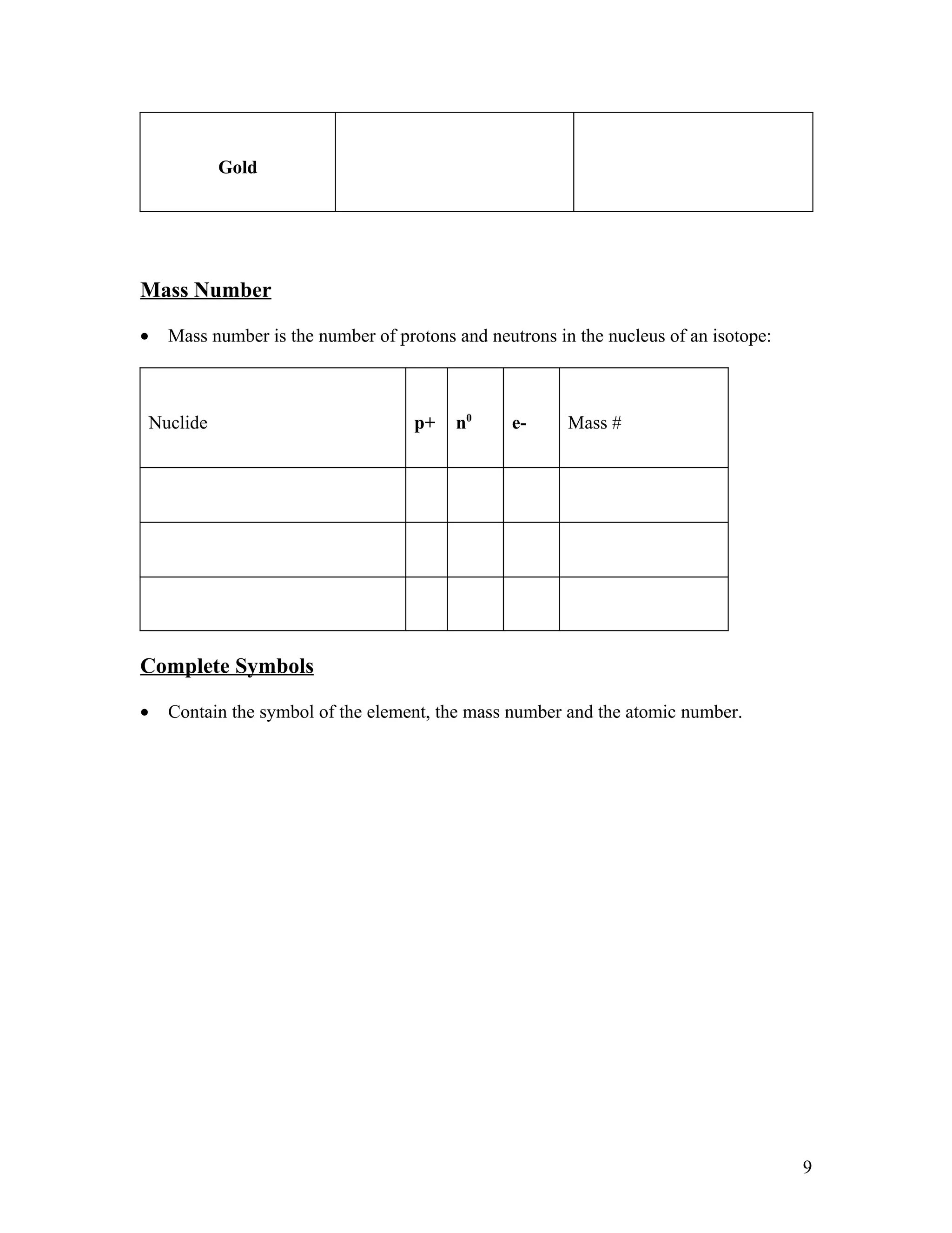 Chemistry - Chp 4 - Atomic Structure - Notes | DOC