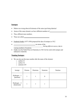 Chemistry - Chp 4 - Atomic Structure - Notes | DOC