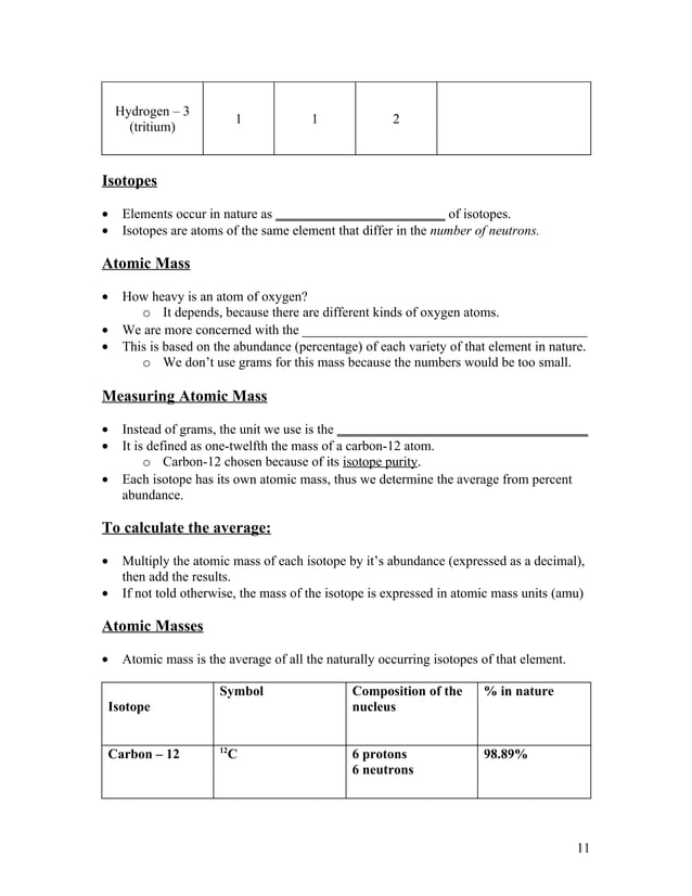 Chemistry - Chp 4 - Atomic Structure - Notes | DOC | Chemistry | Science