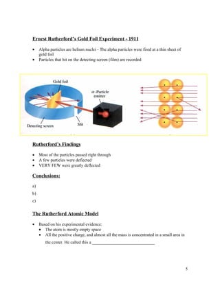Chemistry - Chp 4 - Atomic Structure - Notes | DOC