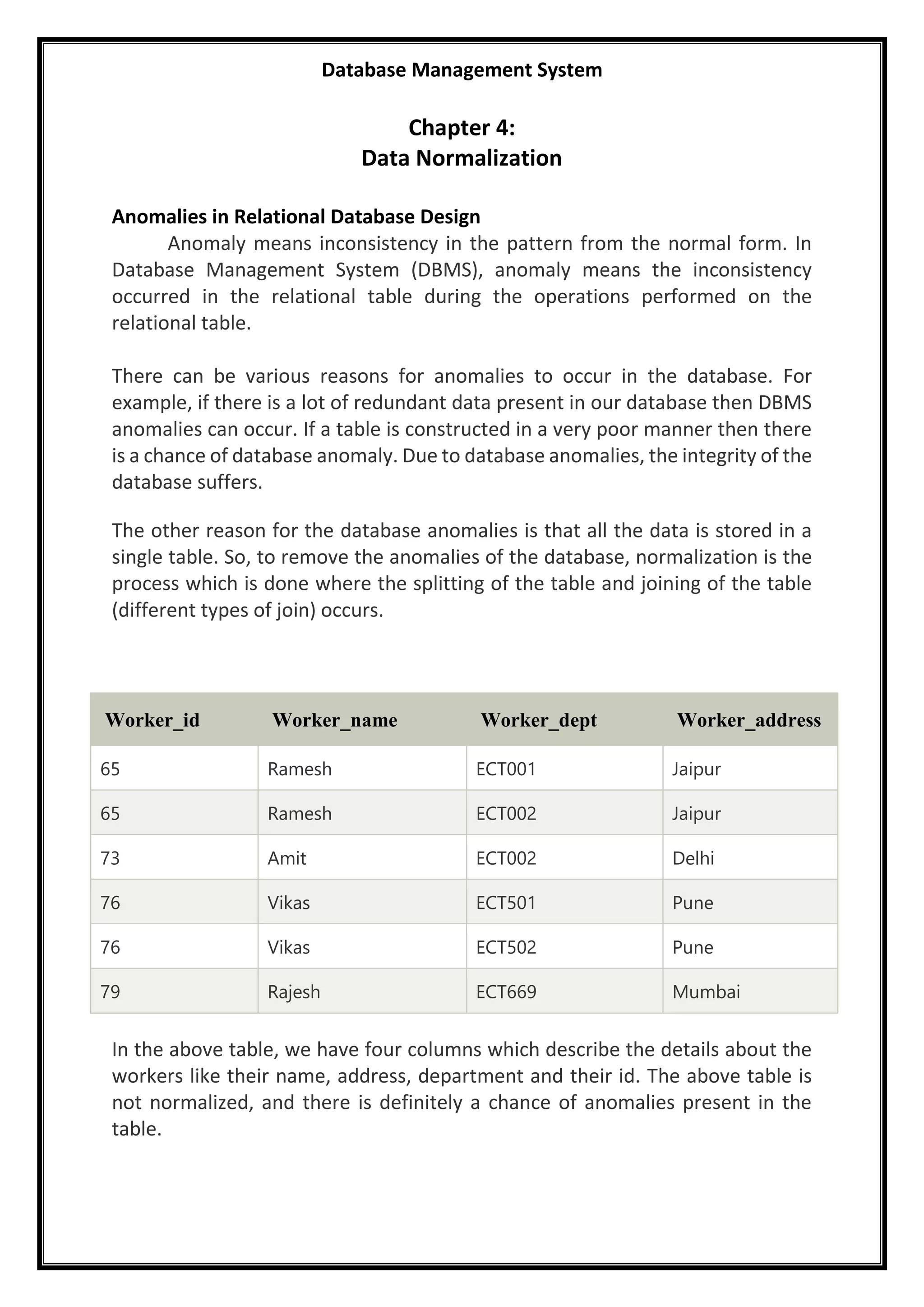 Chapter 4 notes DBMS.pdf