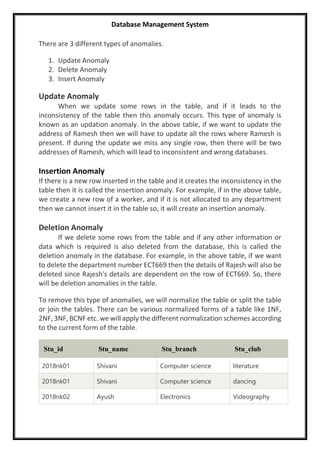 Chapter 4 notes DBMS.pdf
