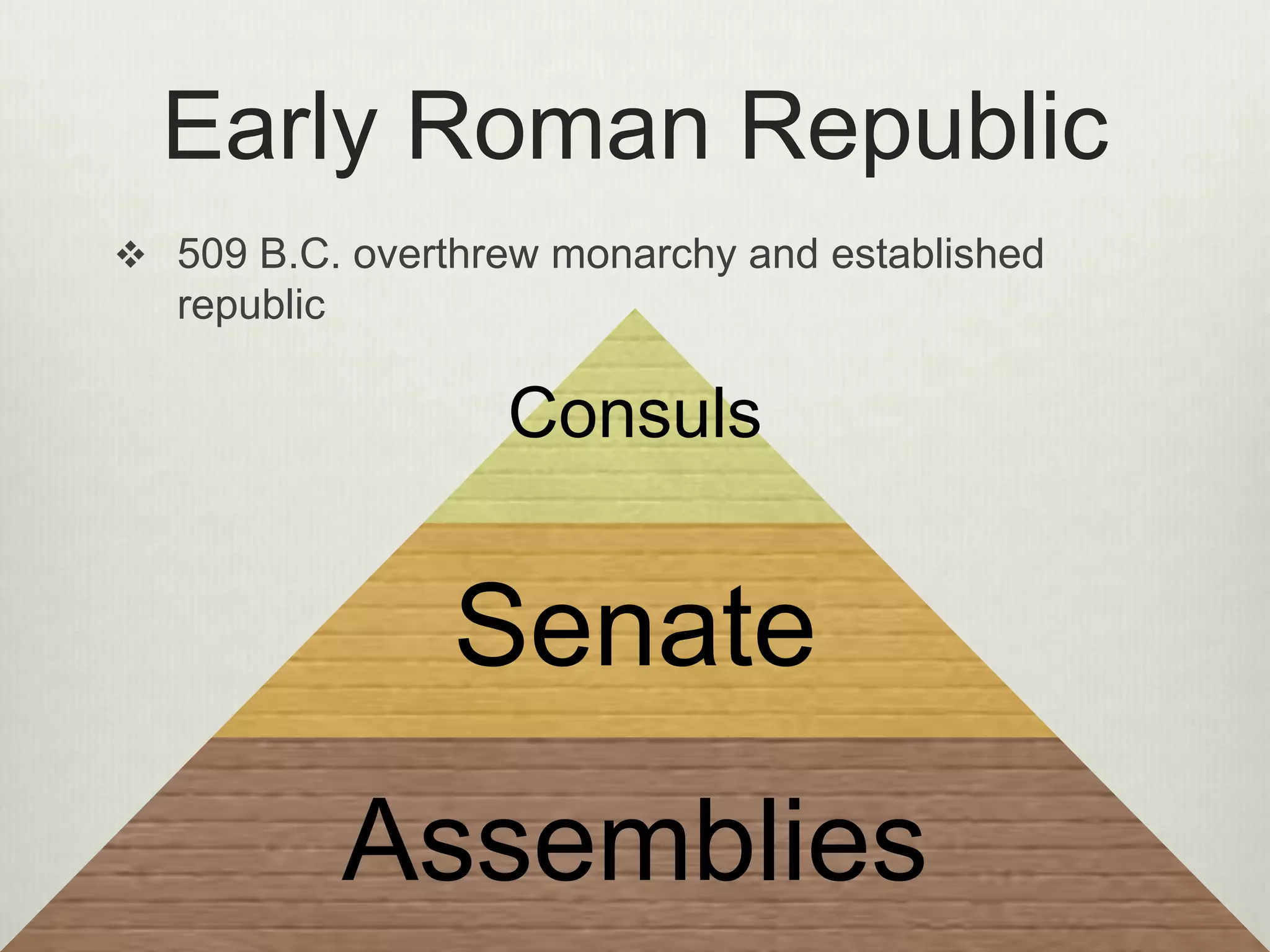 Chapter 4 Roman Republic | PPTX