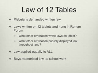 Chapter 4 Roman Republic | PPTX