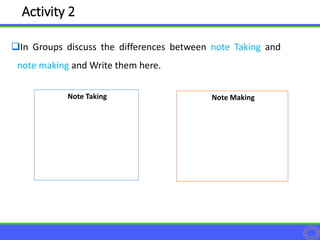 Chapter 4 Note Taking.ppt