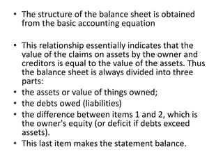 Rural finance and agricultural financial management | PPT