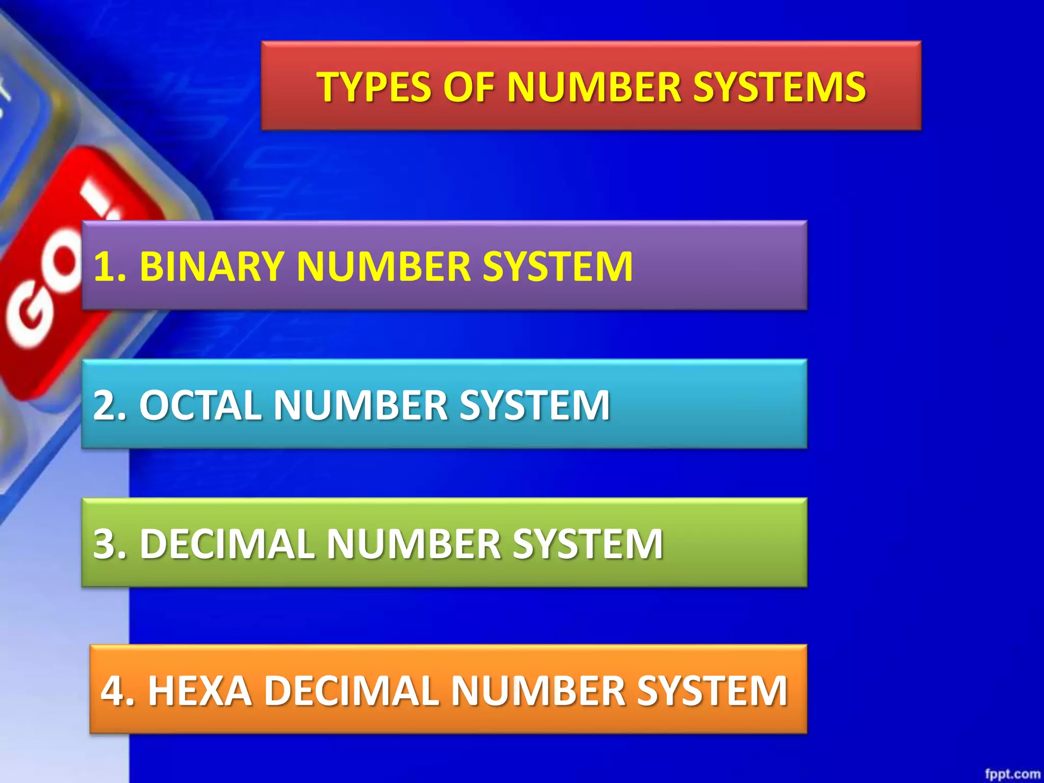 Chapter 4 number system | PPTX