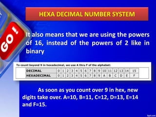 Chapter 4 number system | PPTX