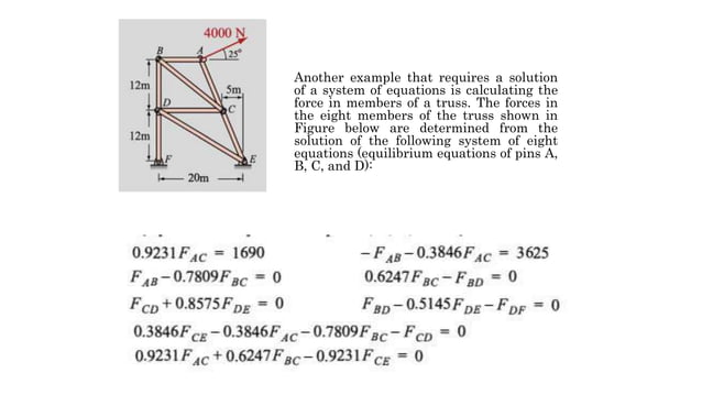 Computational Method for Engineers: Solving a system of Linear ...