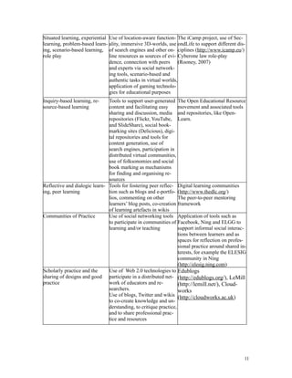 Chapter 4 open, social and participatory media | DOC