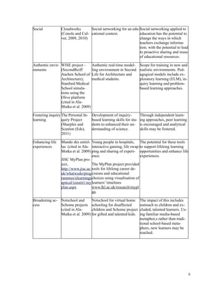Chapter 4 open, social and participatory media | DOC