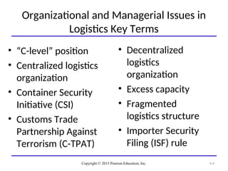 Chapter 4 Organisational and Managerial Issues in Logistics.ppt