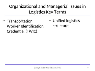 Chapter 4 Organisational and Managerial Issues in Logistics.ppt