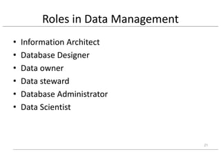 Chapter 4 Organizational Aspects of Data Management.ppt