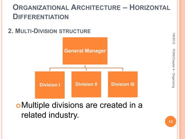 Chapter 4 organizing | PPT Chapter 4 organizing | PPT