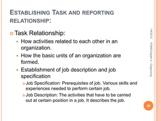 Chapter 4 organizing | PPTX