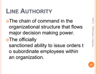 Chapter 4 organizing | PPTX