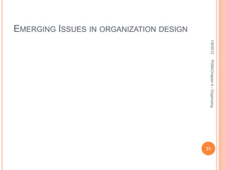 Chapter 4 organizing | PPTX