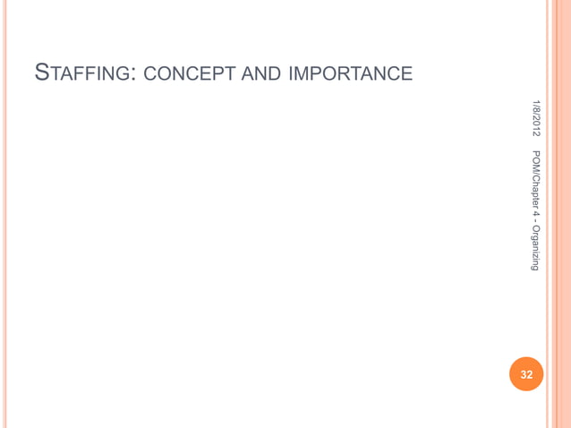 Chapter 4 organizing | PPTX