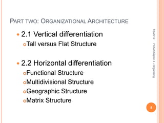 Chapter 4 organizing | PPTX