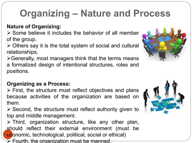 Principles of Management Chapter 4 Organizing | PPTX