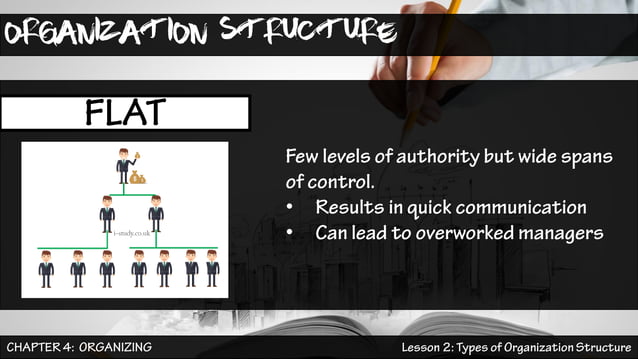 Chapter 4 organizing | PDF