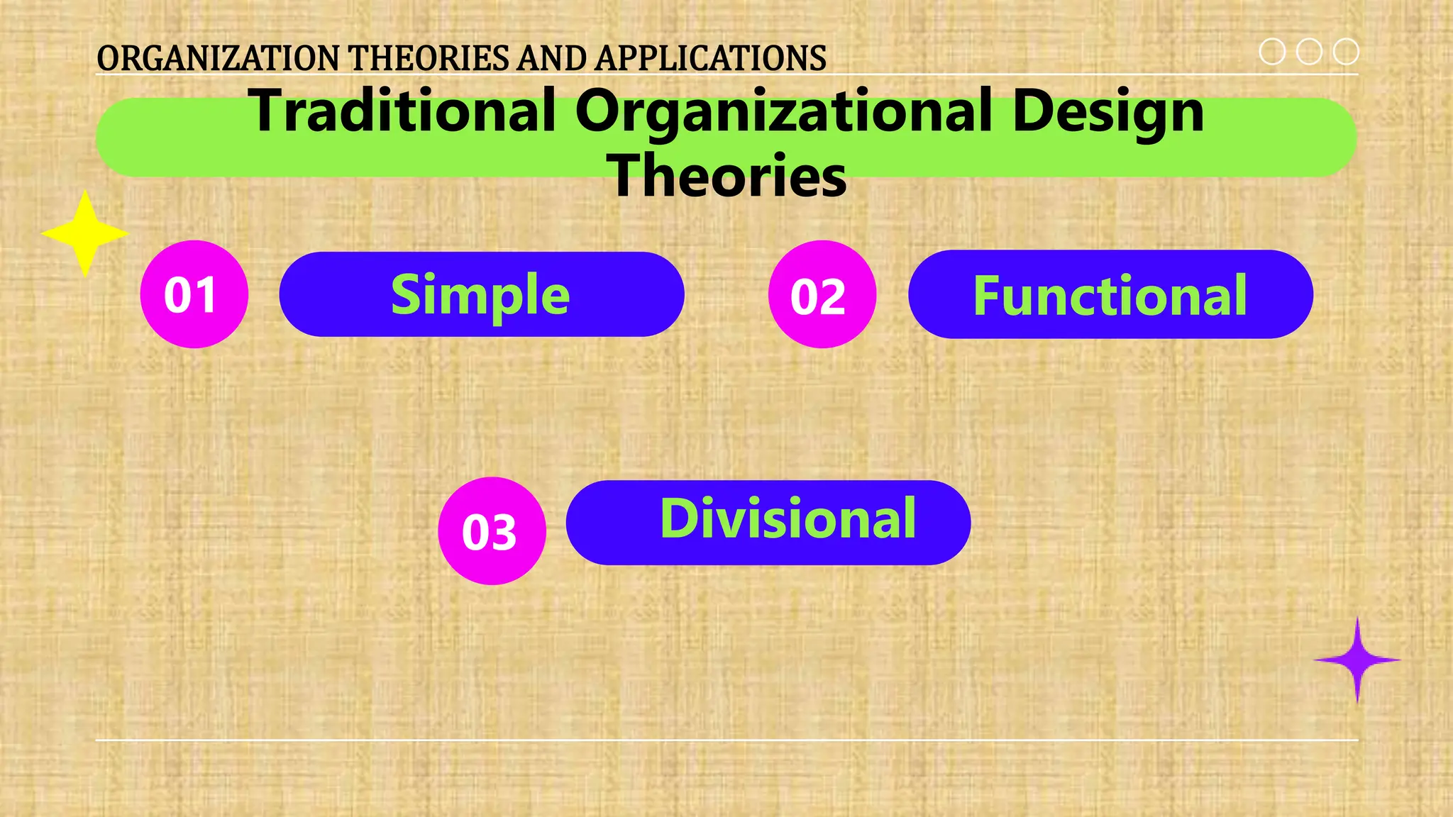 CHAPTER 4 ORGANIZING.pptx