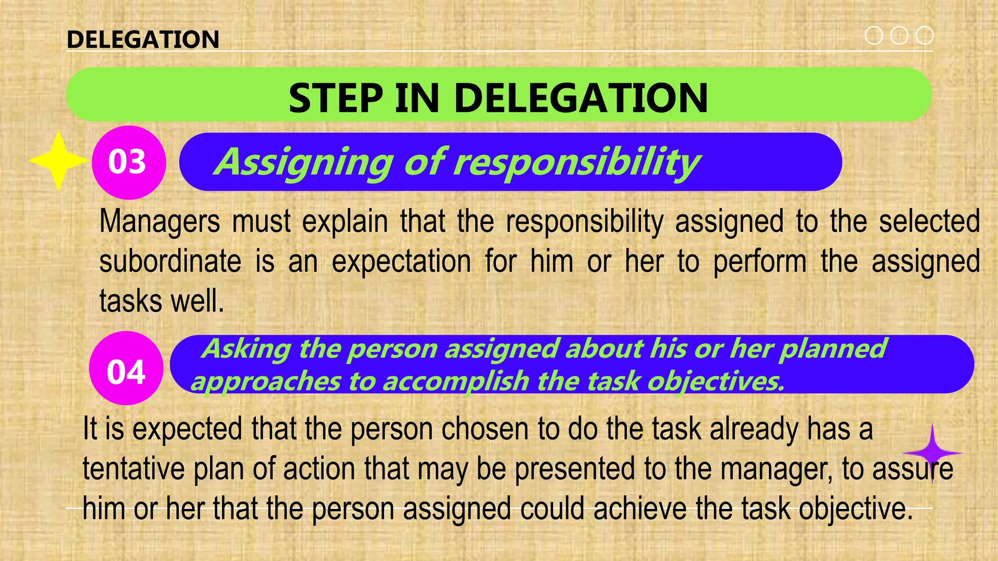 CHAPTER 4 ORGANIZING.pptx