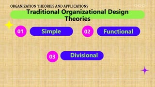CHAPTER 4 ORGANIZING.pptx