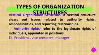 CHAPTER 4 ORGANIZING.pptx