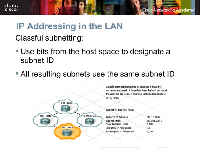 CCNA Discovery 2 - Chapter 4 | PPT