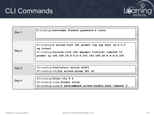 Ccna Security Chapter 4 Ppt 