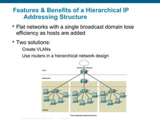 CCNA Discovery 3 - Chapter 4 | PPT | Computer Networking | Computing