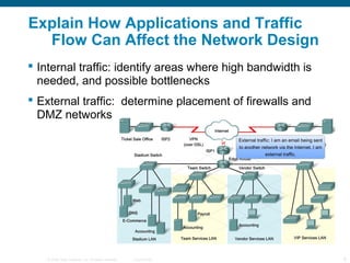 CCNA Discovery 4 - Chapter 4 | PPT