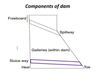 chapter 4 part 1 ( engineering geology).pptx