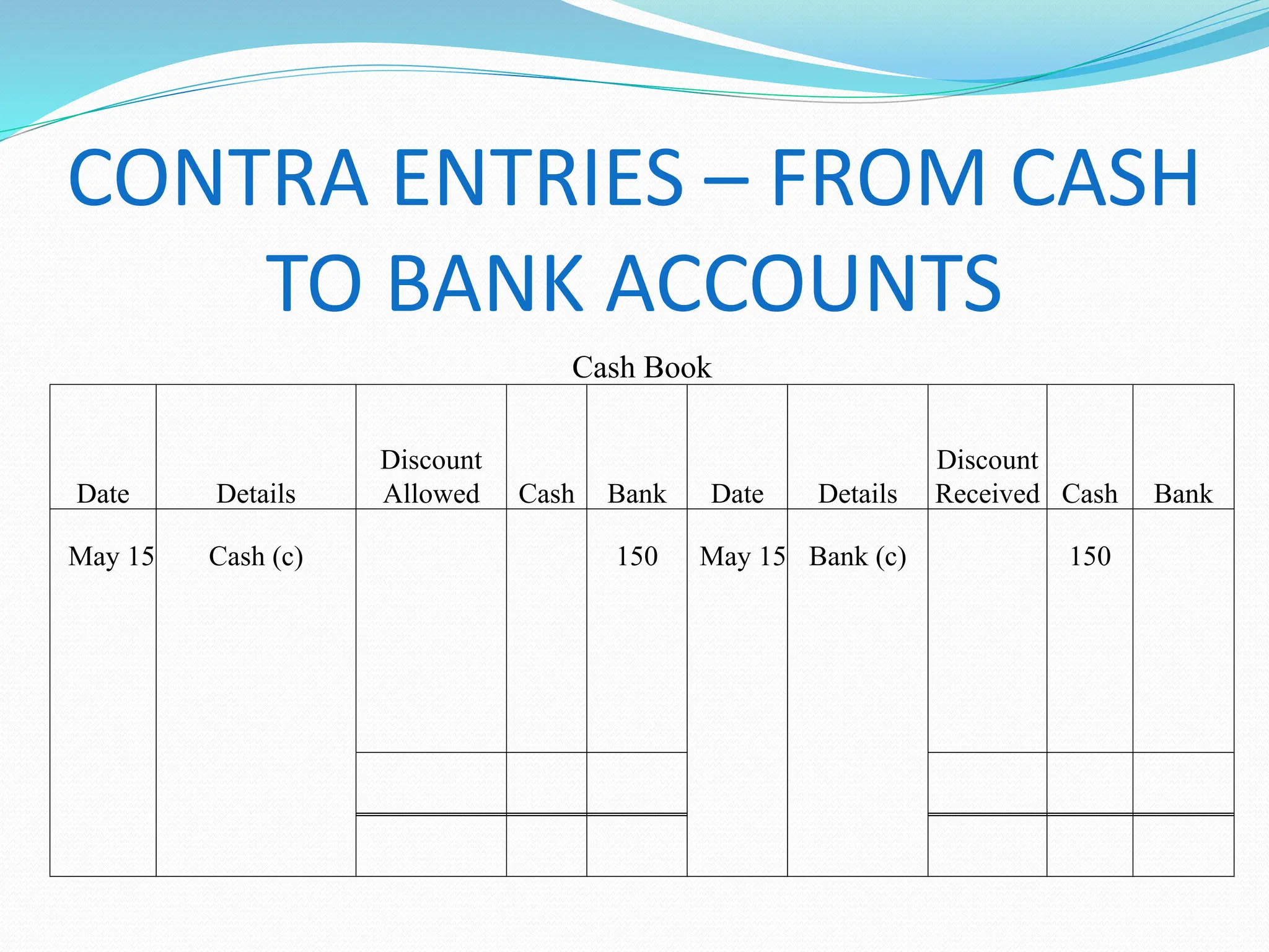 Chapter 4 (Part 1) The Cash Book and Ledgers.pdf