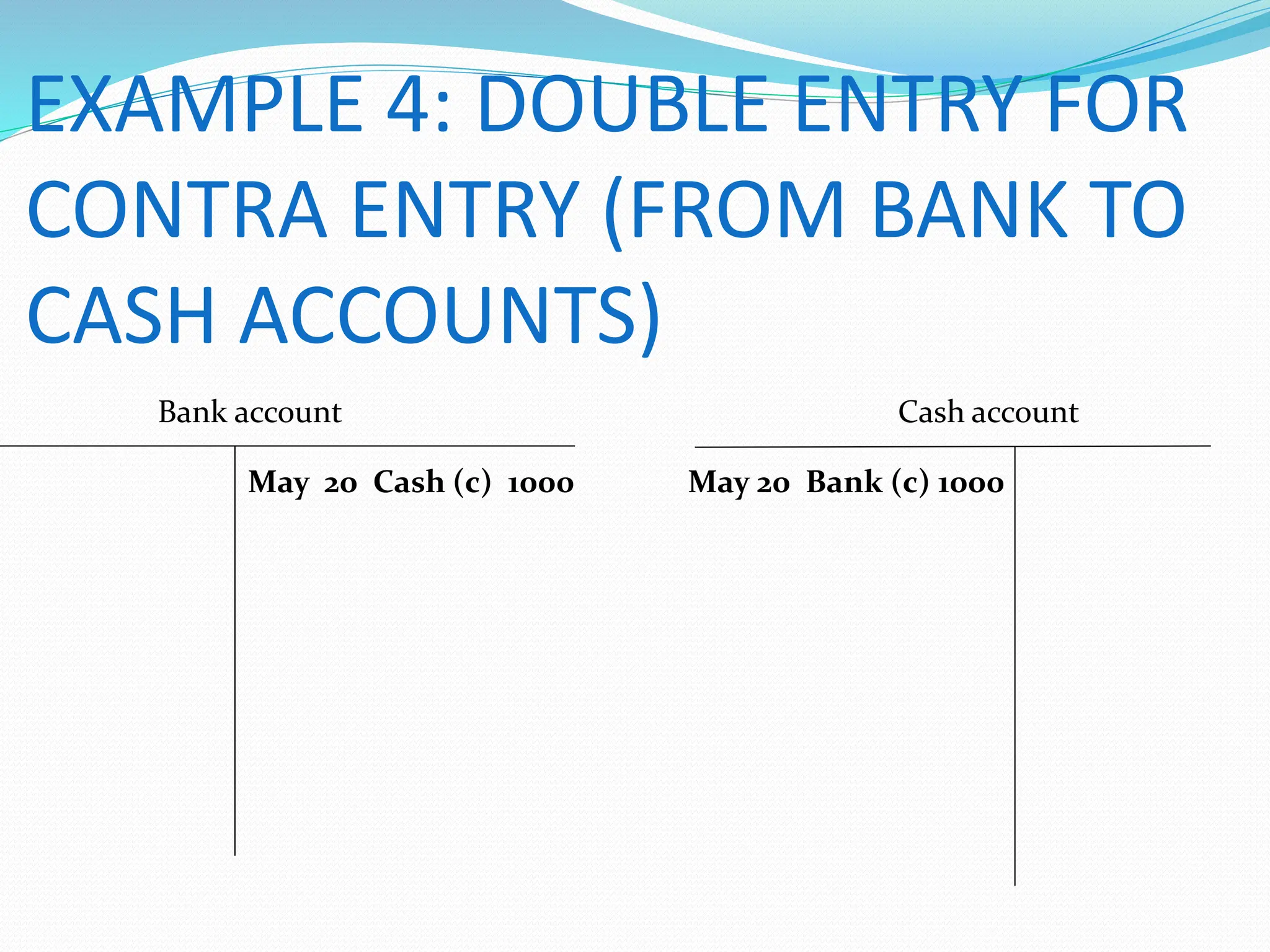 Chapter 4 (Part 1) The Cash Book and Ledgers.pdf